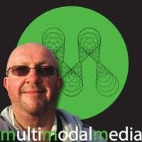 About Us - Digital Capability